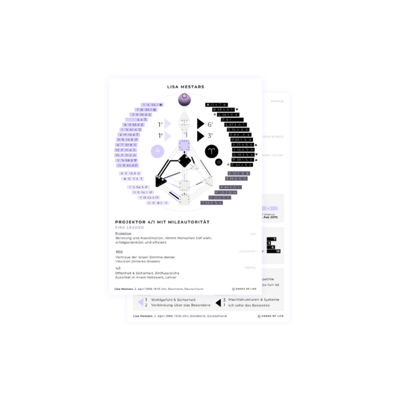 Der Human Design Generator - Freude, Erfüllung und Umsetzung