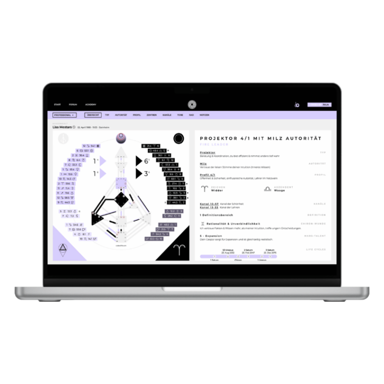 Human Design Profil 4/6 - Verbindungen aufbauen trifft Weisheit